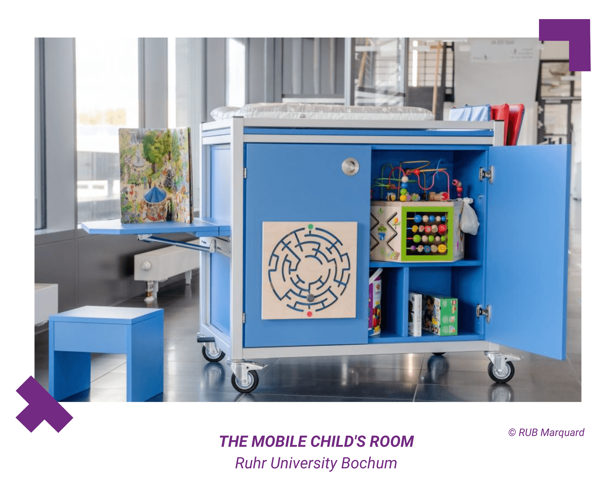 Featuring the Staff Unit Family-friendly University - Ruhr University ...